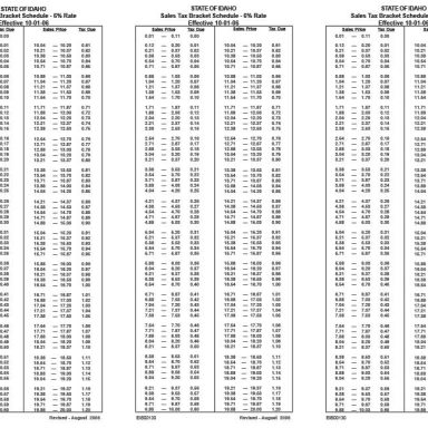 Exhibitor Info – Spectra Productions